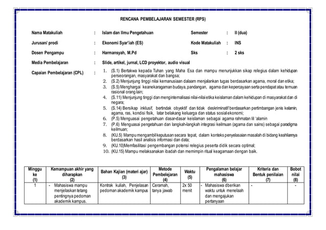 2021 RPS ُ ISLAM DAN ILMU PENEGTAHUAN.docx
