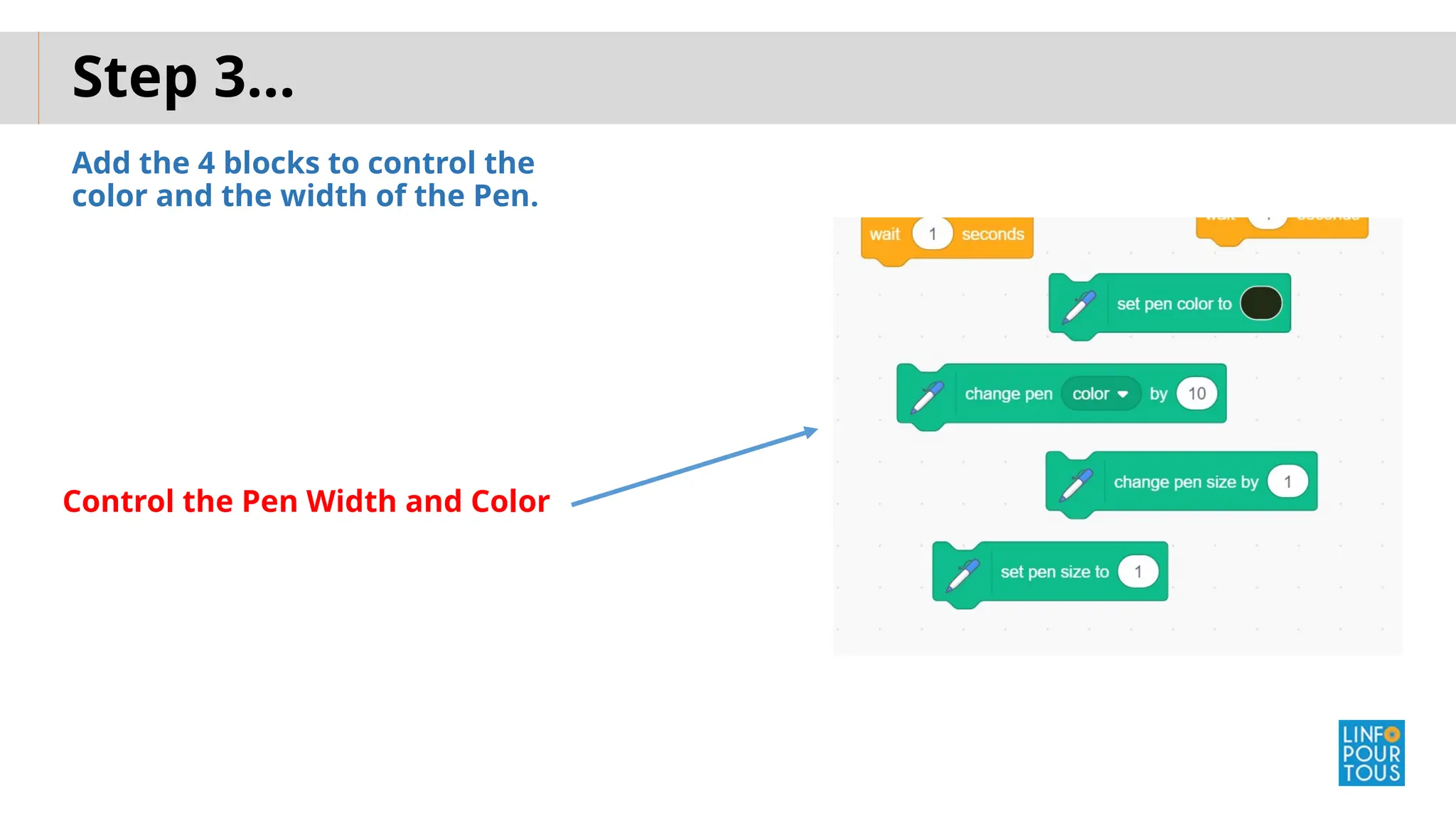 Scratch Programming for Grades 1 to 6.pptx