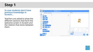 Scratch Programming for Grades 1 to 6.pptx
