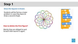 Scratch Programming for Grades 1 to 6.pptx