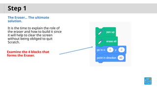 Scratch Programming for Grades 1 to 6.pptx
