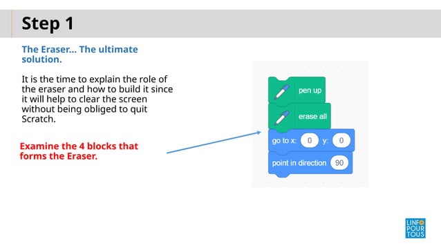 Scratch Programming for Grades 1 to 6.pptx | Programming Languages ...