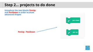 Scratch Programming for Grades 1 to 6.pptx