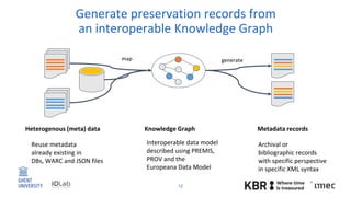 BESOCIAL A Knowledge Graph for Social Media Archiving | PPT