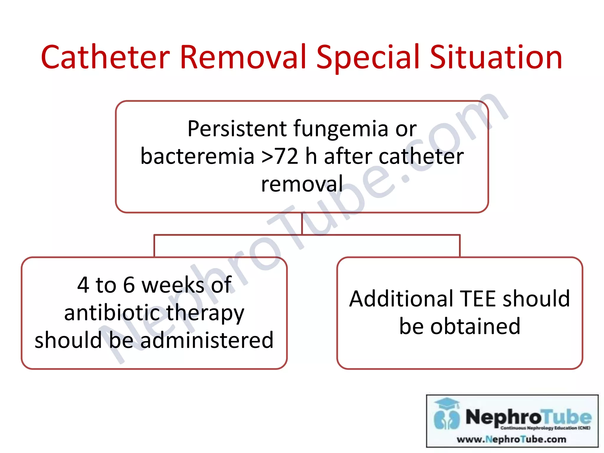 Catheter Related Blood Stream Infection (CRBSI) - (Diagnosis ...