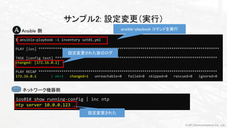 Ansible とネットワーク自動化の概要（SmartCS と Ansible の連携による自動化の可能性を体験！） | PDF