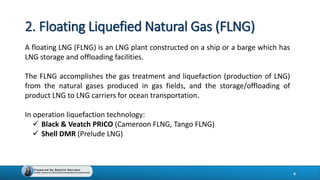 2021 Is the floating LNG moment? | PPTX