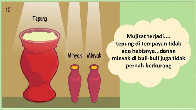 ELIA PERGI KE SARFAT | PPTX | Islam | Religion & Spirituality