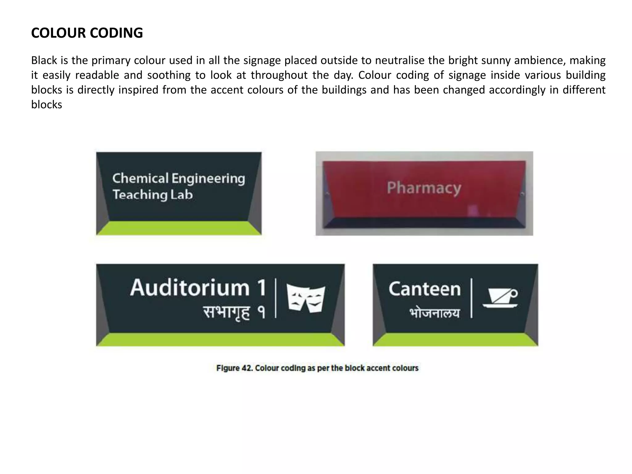 Signage study IIT GANDHINAGAR | PPTX
