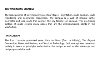 Signage study IIT GANDHINAGAR | PPTX