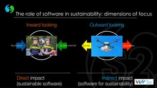 Sustainability - The Software Perspective | PDF