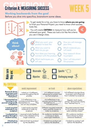 The Ultimate Personal Project Guide | PDF