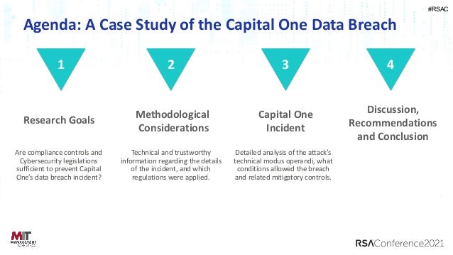 A Case Study of the Capital One Data Breach