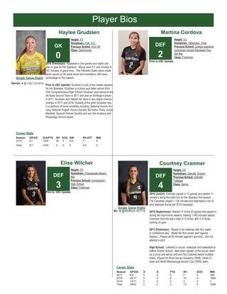 2021 USC Upstate Women's Soccer v Wofford | PDF