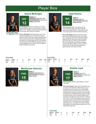 2021 USC Upstate Women's Soccer v Wofford | PDF