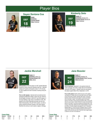 2021 USC Upstate Women's Soccer v Wofford | PDF