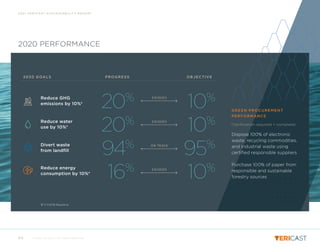 2021 Vericast Sustainability Report | PDF