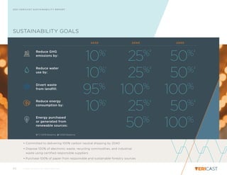 2021 Vericast Sustainability Report | PDF