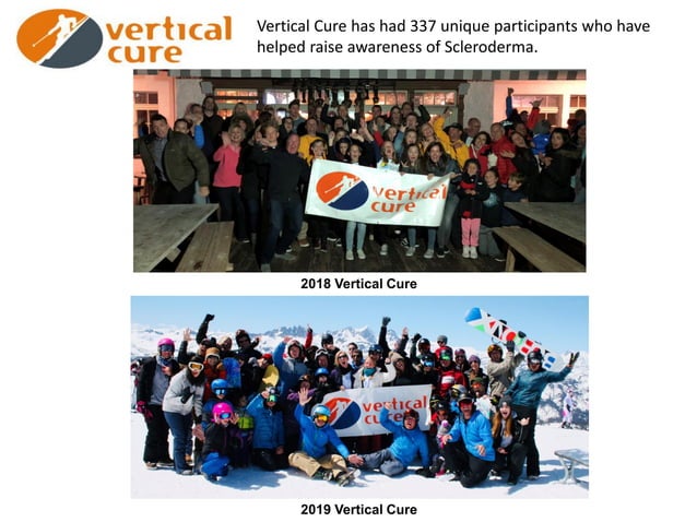 2021 vertical cure overview | PPT
