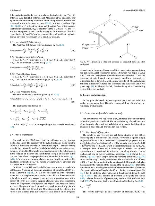 2021 v keshav non-linear stability and failure of laminated composite stiffened cylindrical ...