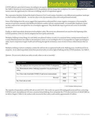 2021 WBI U.S. Workplace Bullying Survey | PDF