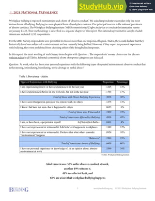 2021 WBI U.S. Workplace Bullying Survey | PDF