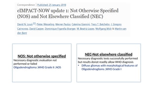 2021 WHO CLASSIFICATION OF CNS TUMORS.pptx