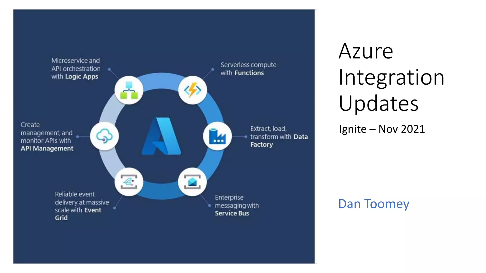 Latest Updates to Azure Integration Services | PPTX