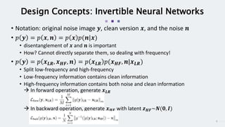 Invertible Denoising Network: A Light Solution for Real Noise Removal | PPT