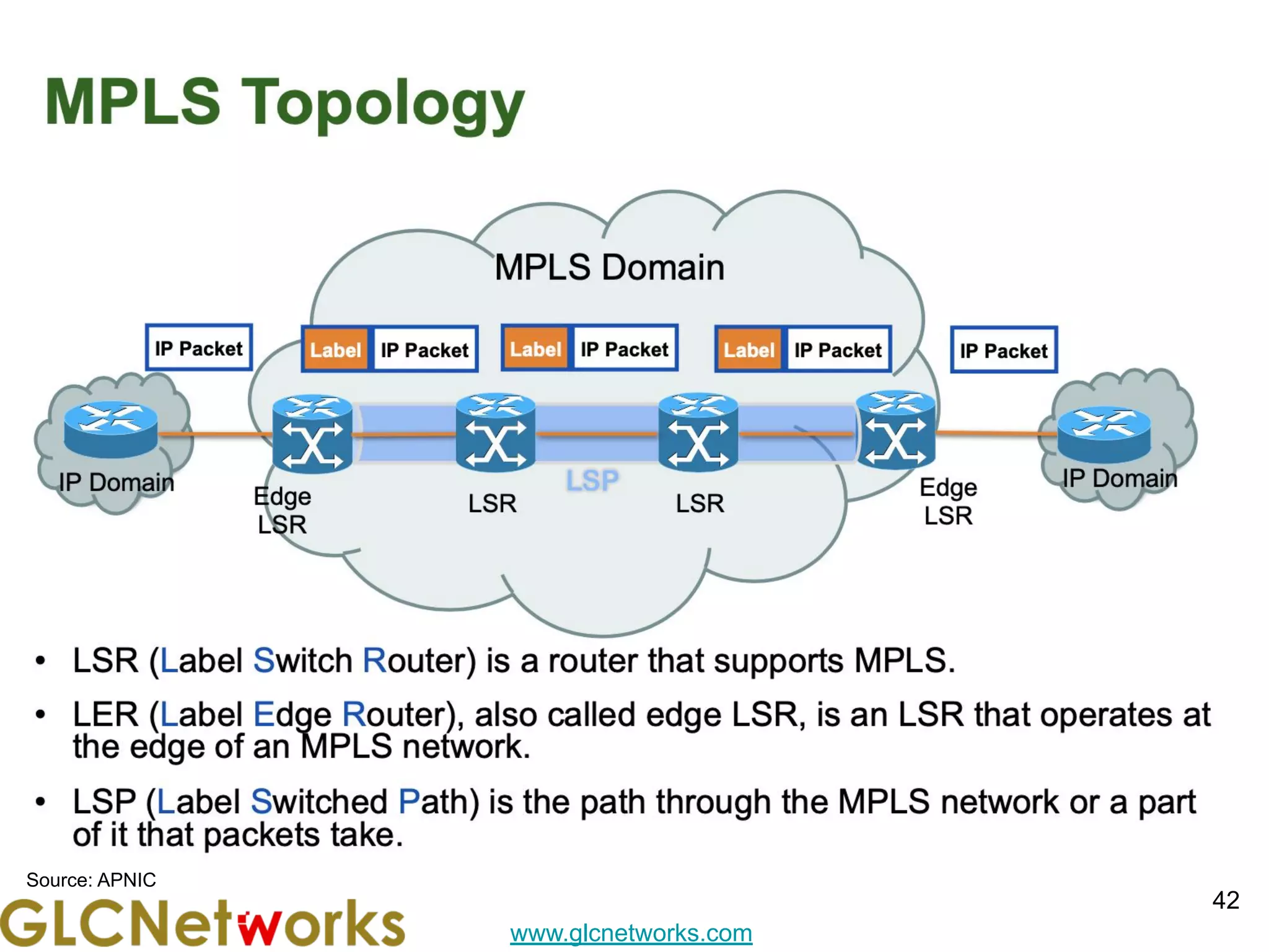 MPLS on Router OS V7 - Part 1 | PDF | Computer Networking | Computing