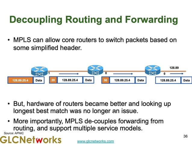 MPLS on Router OS V7 - Part 1 | PDF | Computer Networking | Computing