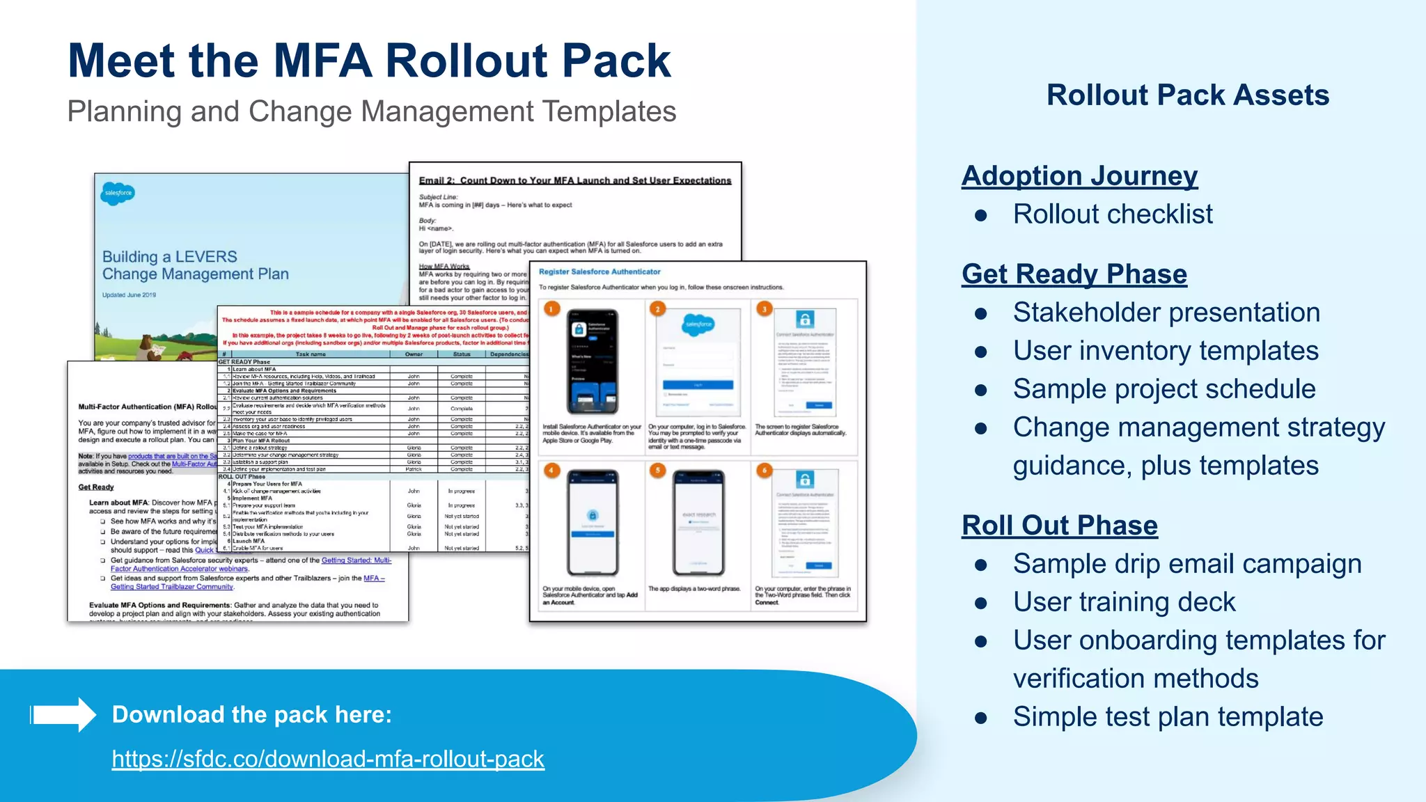 Salesforce MFA roll-out & Spring ’22 key new features (2022-01-26) | PPT