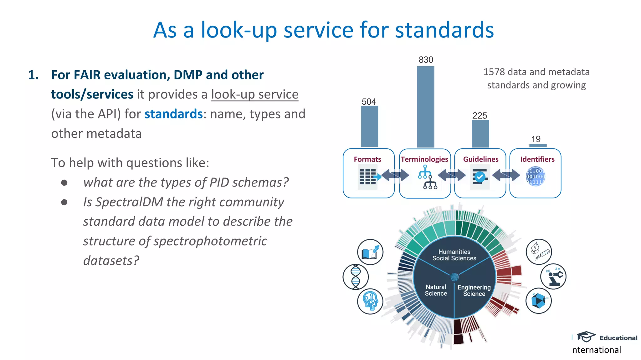FAIRsharing: how we assist with FAIRness | PDF | Databases | Computer ...
