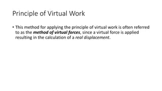 Topic1_Method of Virtual Work.pptx