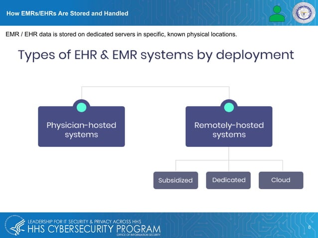 2022-02-17-1300-emr-in-healthcare-tlpwhite.pdf