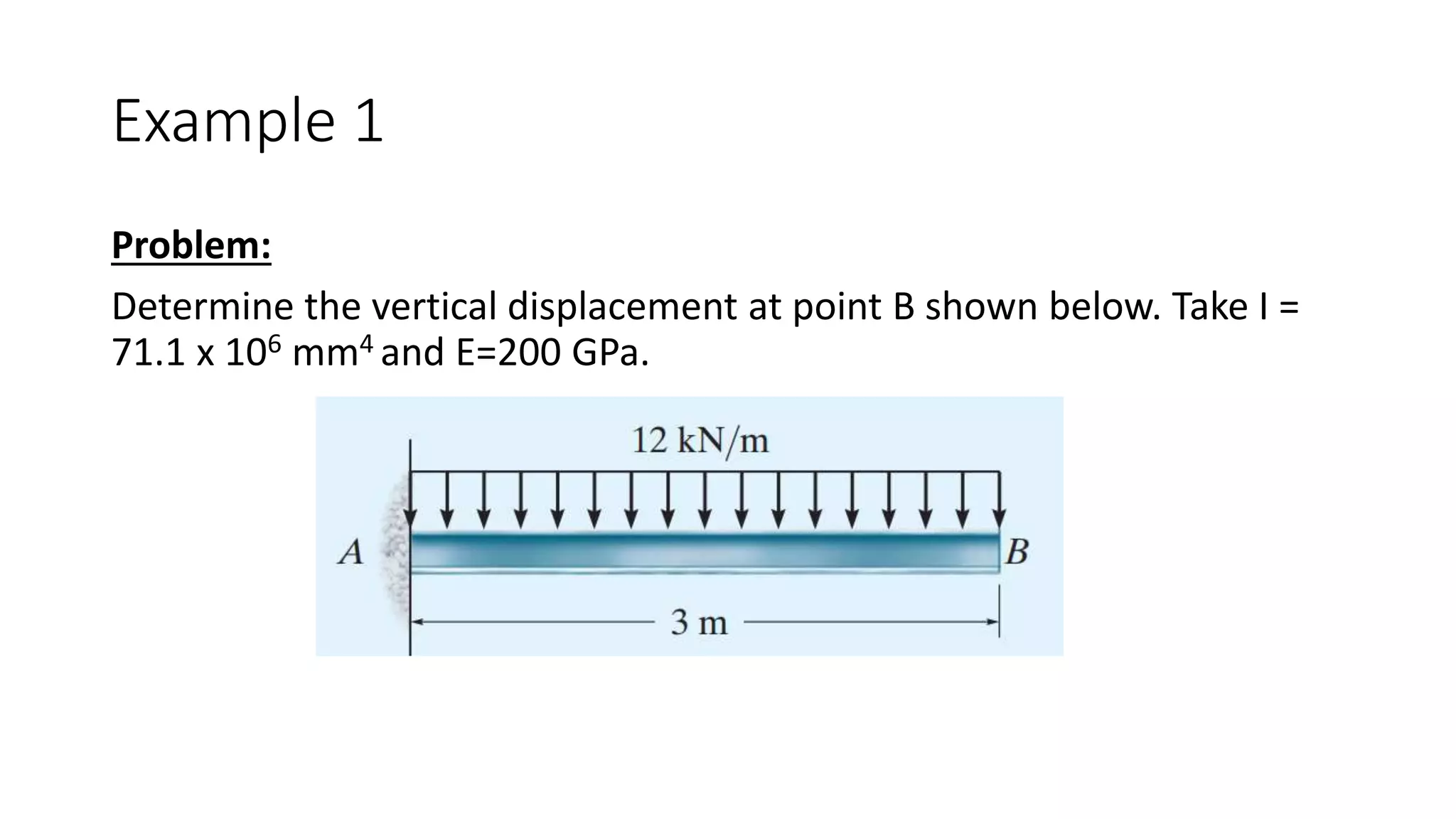 Topic1_Method of Virtual Work Beams and Frames.pptx