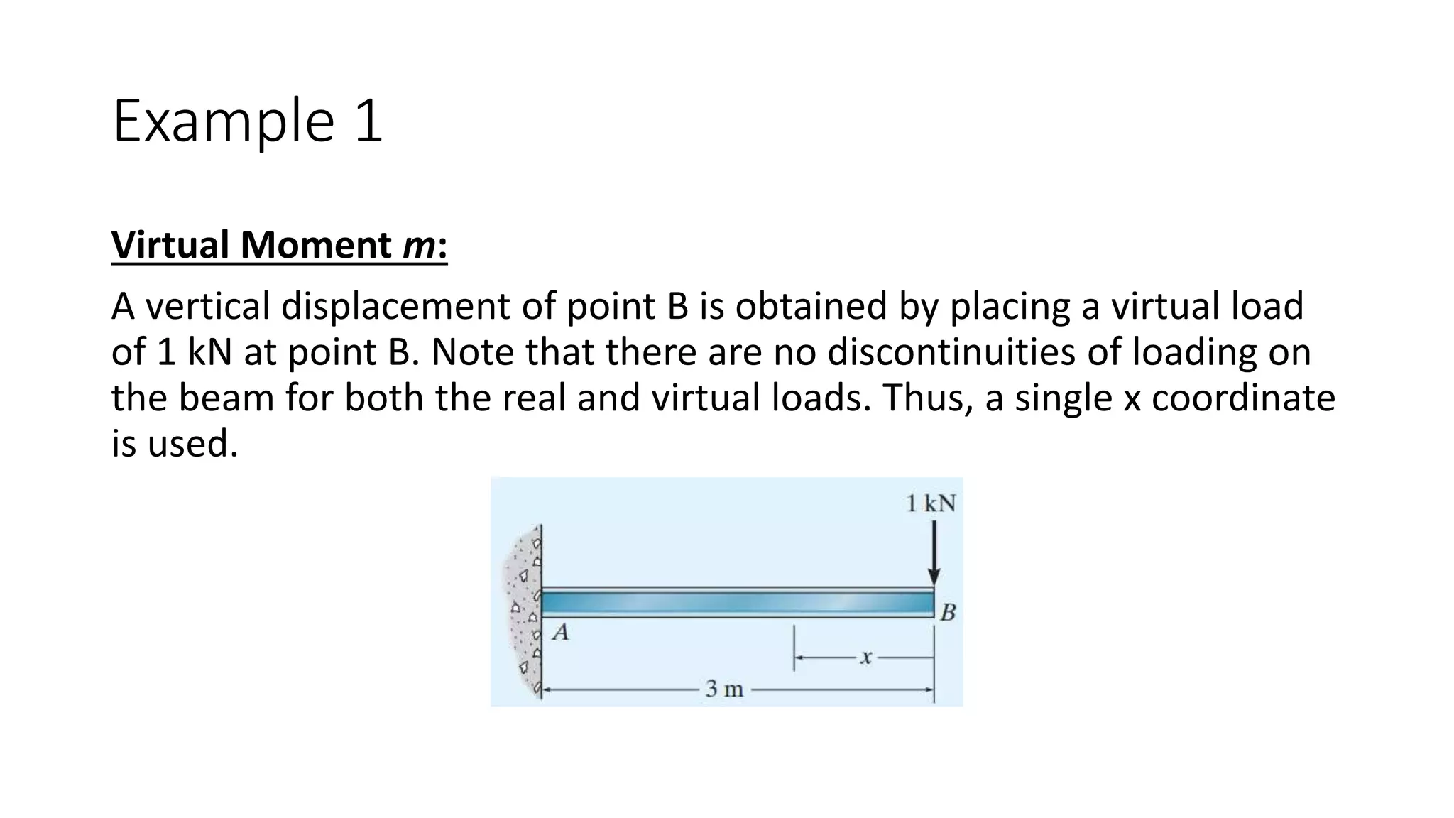 Topic1_Method of Virtual Work Beams and Frames.pptx
