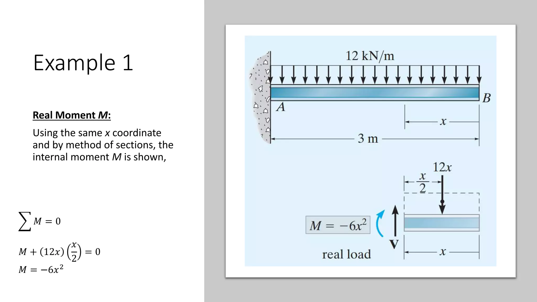 Topic1_Method of Virtual Work Beams and Frames.pptx