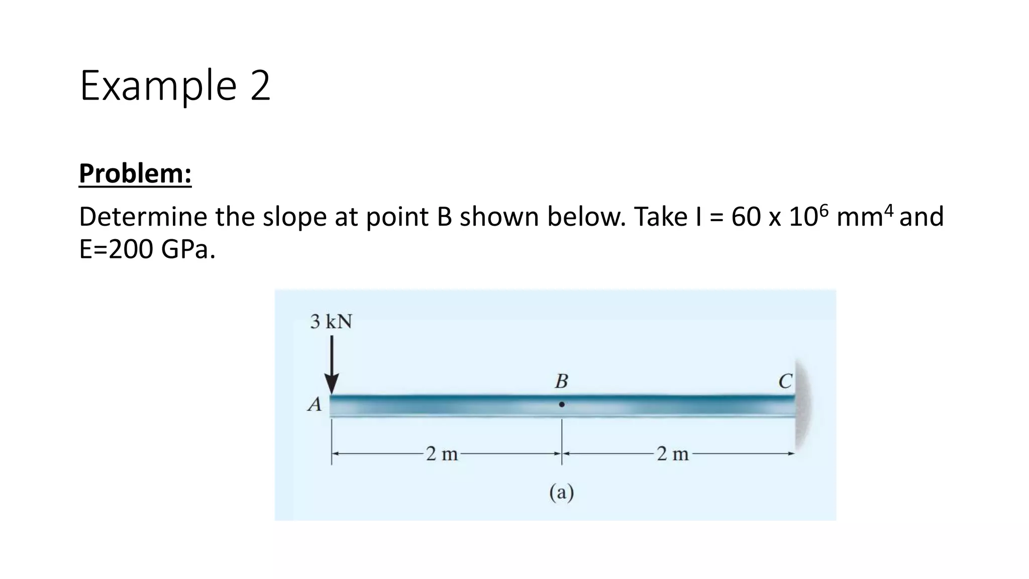 Topic1_Method of Virtual Work Beams and Frames.pptx