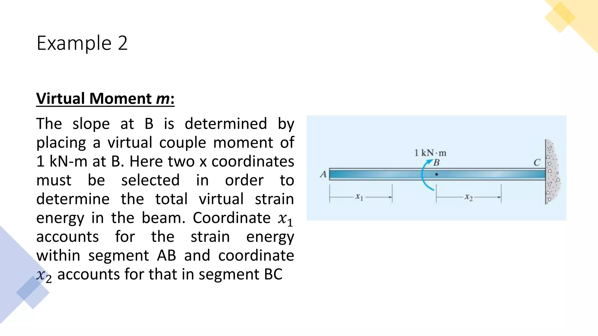 Topic1_Method of Virtual Work Beams and Frames.pptx