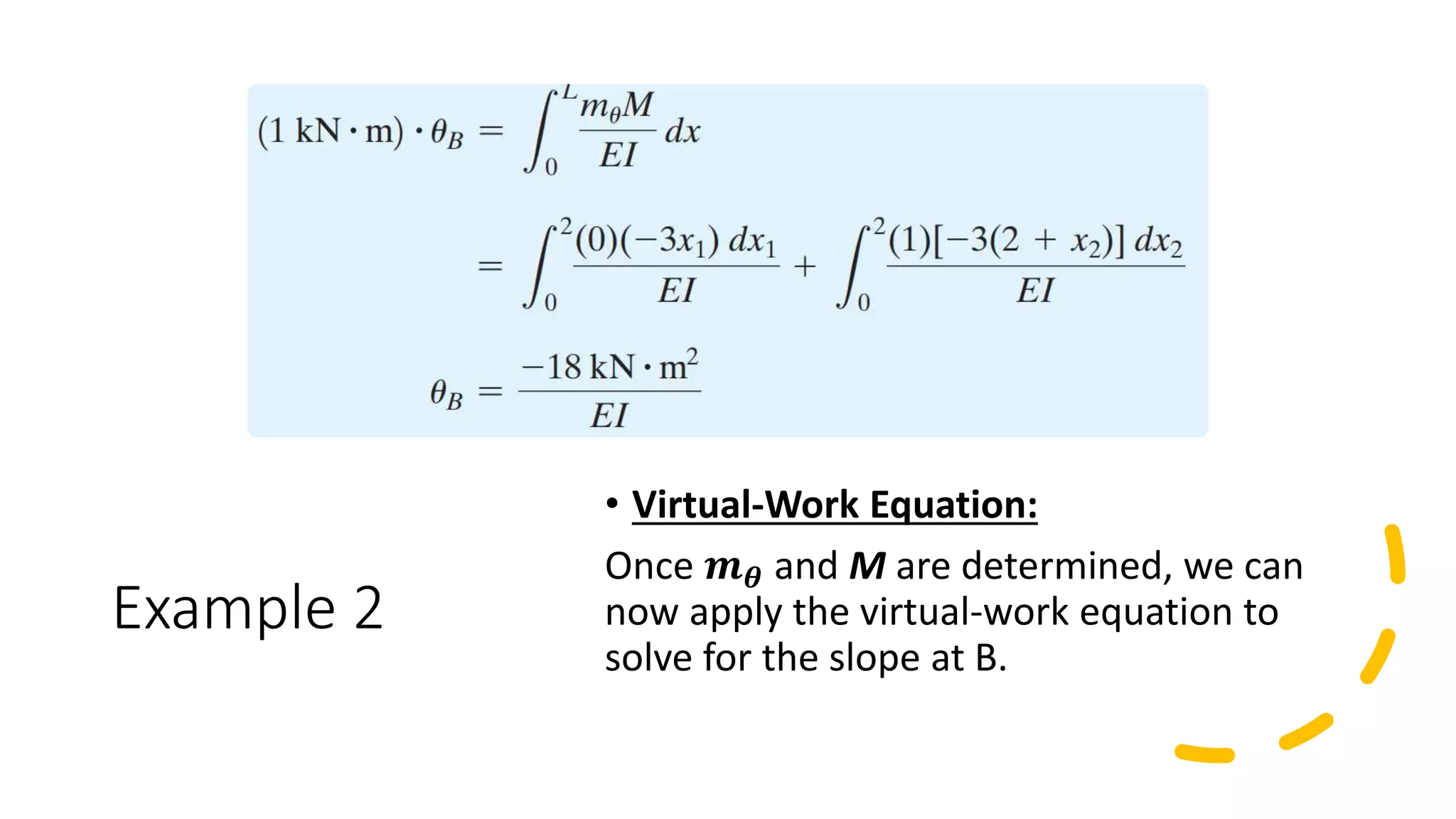 Topic1_Method of Virtual Work Beams and Frames.pptx