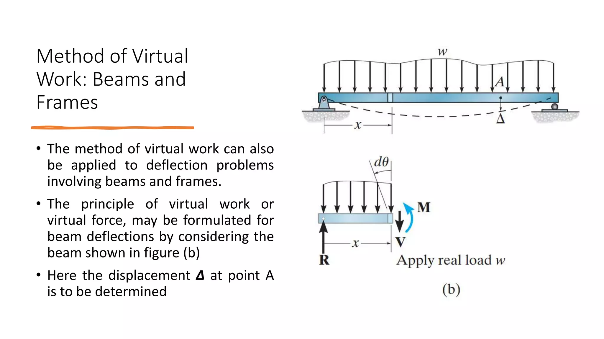 Topic1_Method of Virtual Work Beams and Frames.pptx