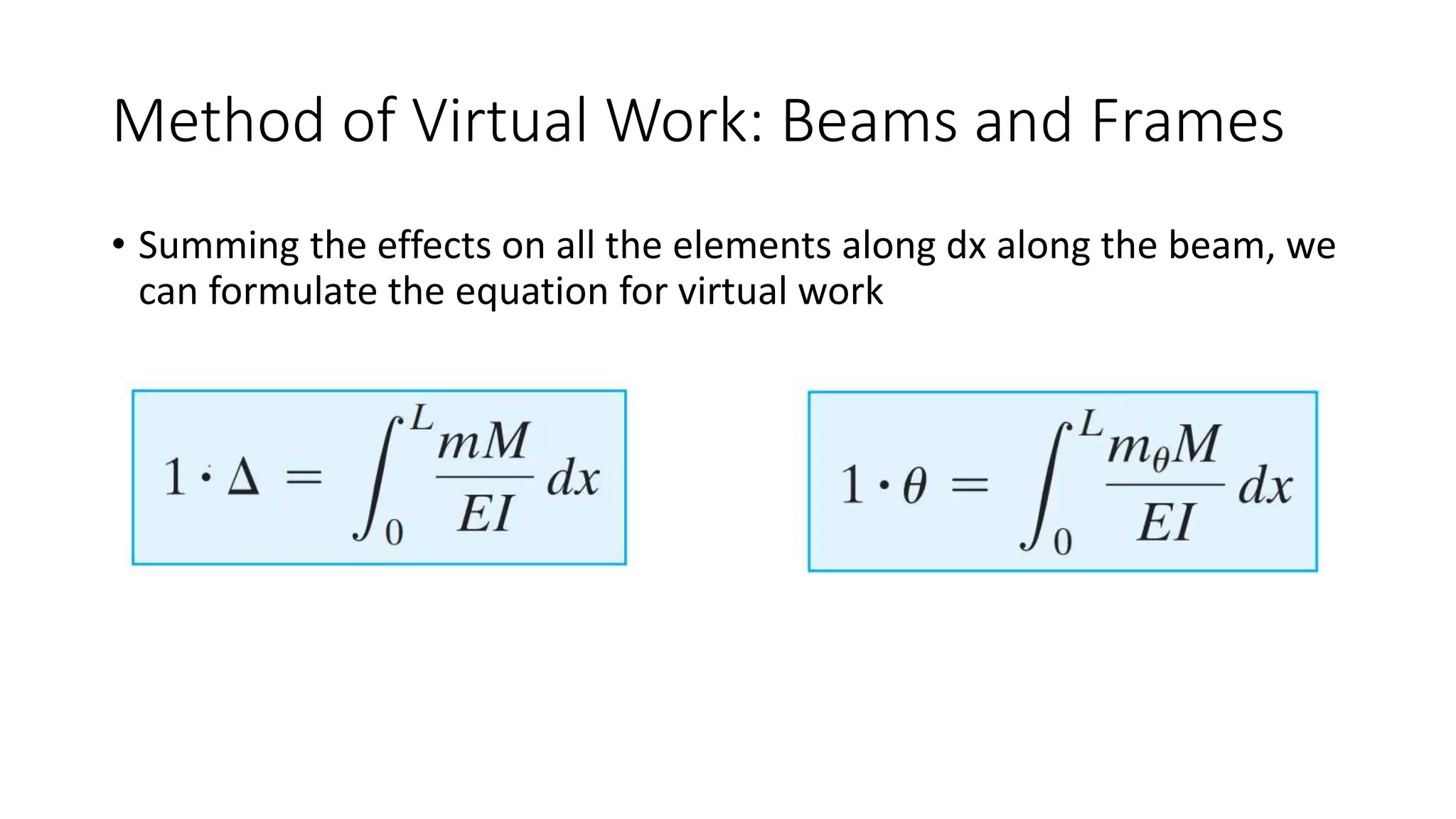 Topic1_Method of Virtual Work Beams and Frames.pptx