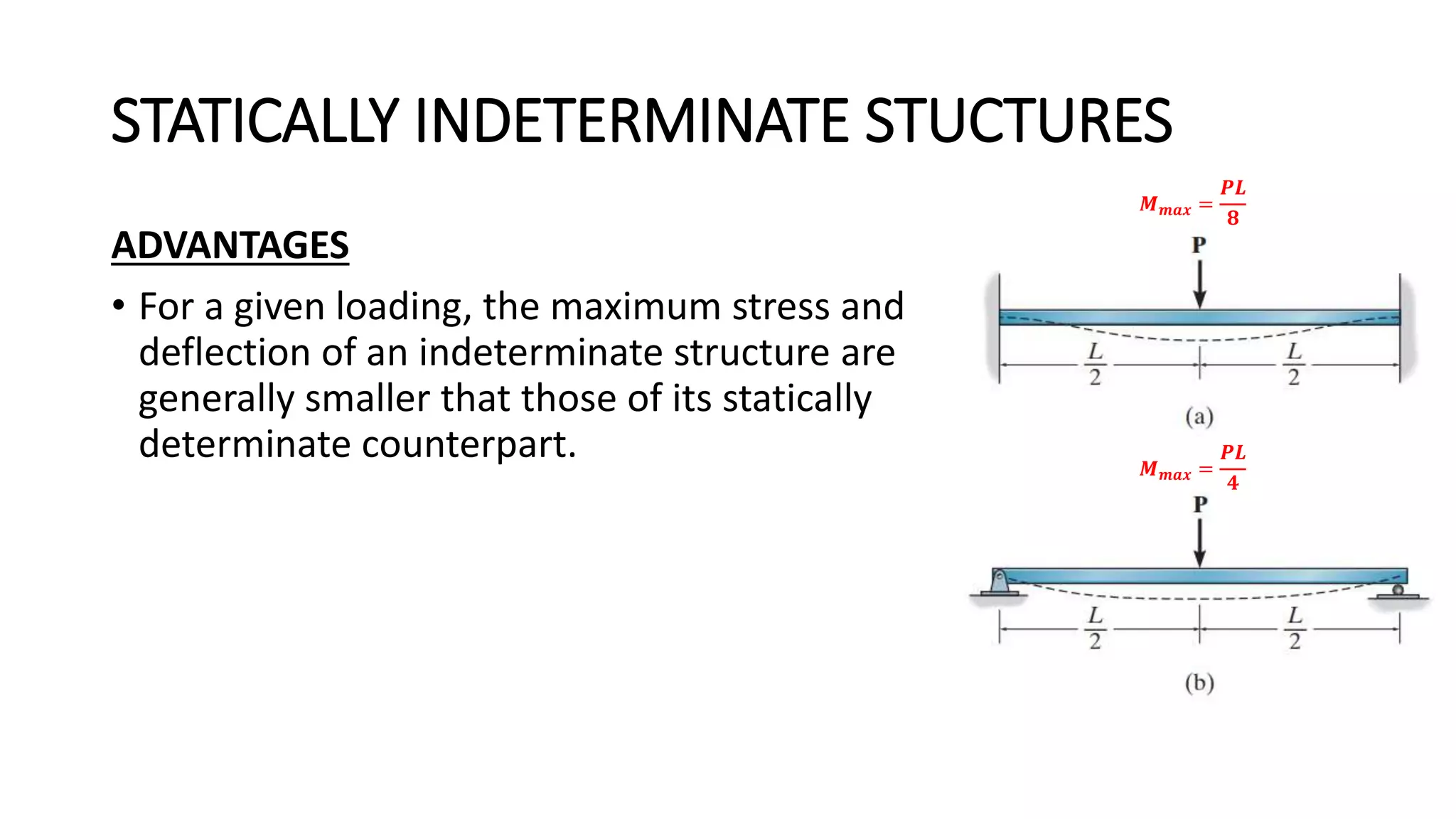 Topic2_Force Method of Analysis Beam.pptx