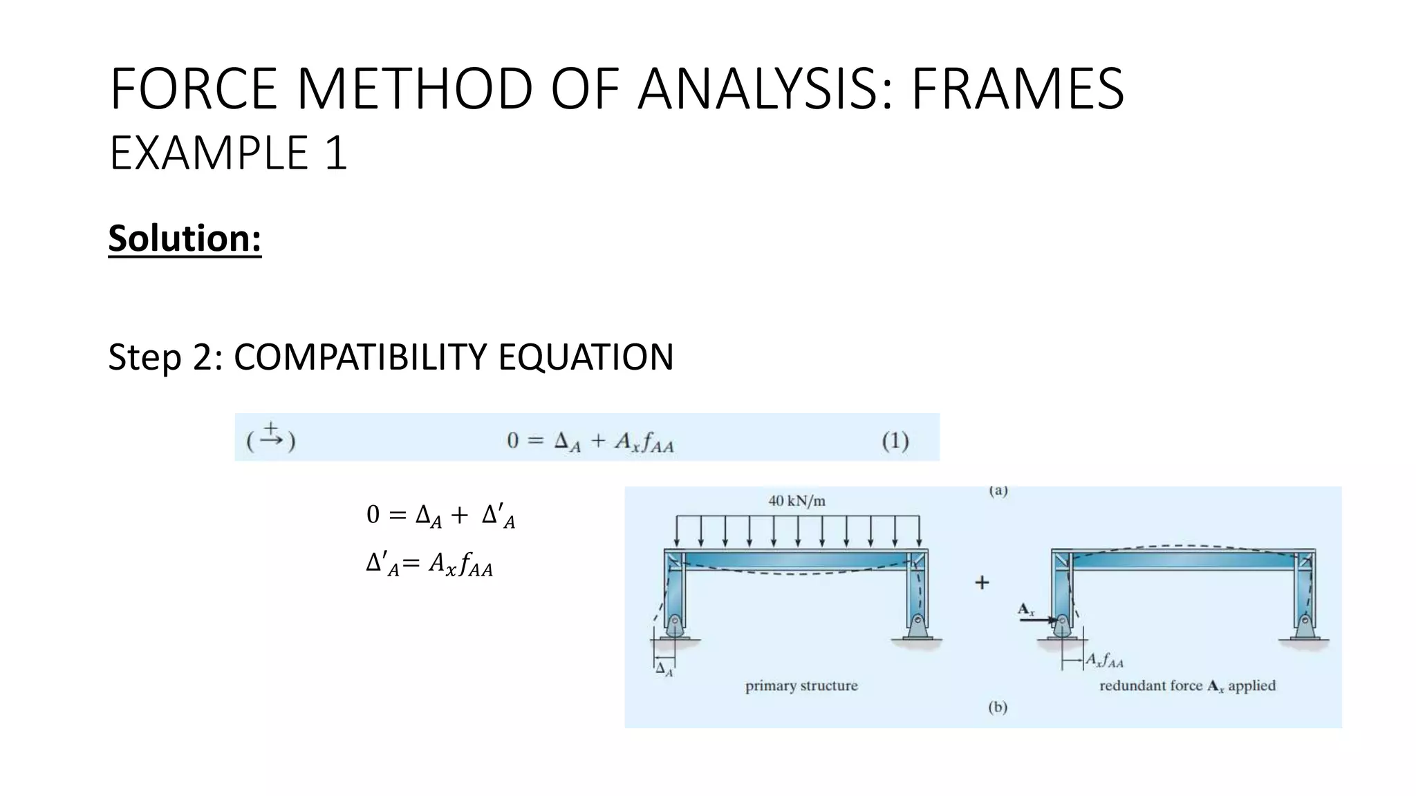 Topic2_Force Method of Analysis Frames.pptx
