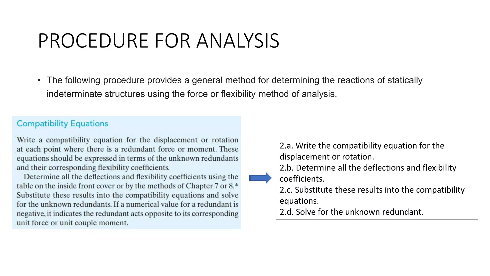 Topic2_Force Method of Analysis Frames.pptx