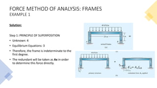 Topic2_Force Method of Analysis Frames.pptx
