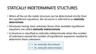 Topic2_Force Method of Analysis Frames.pptx