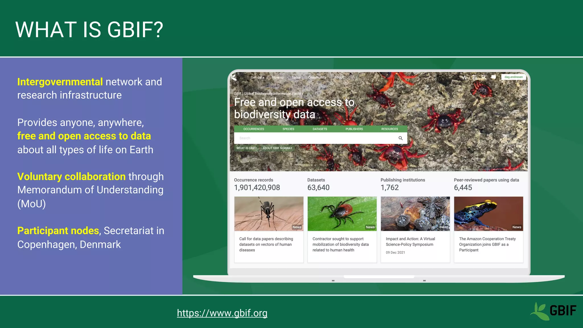 GBIF at Living Norway Open Science Lab 2022-03-03 | PDF