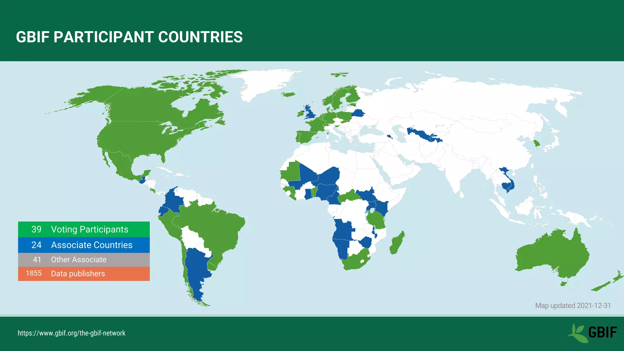 GBIF at Living Norway Open Science Lab 2022-03-03 | PDF